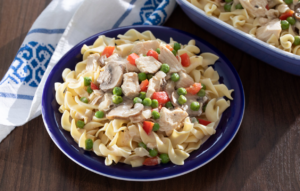 What Were the Most 12 Common Dinner Meals That Every Family Ate in the ...